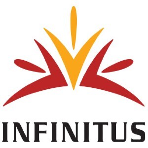 Unveiling Top 11 MLM Companies in Malaysia (2024)