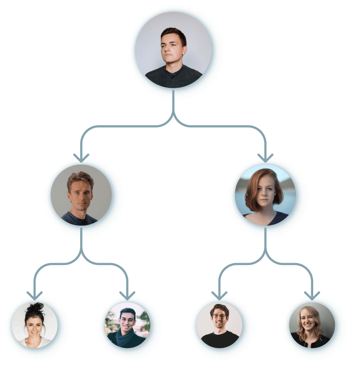 Free Binary MLM Calculator | Global MLM Software
